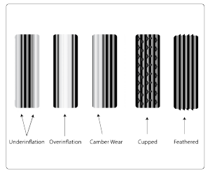 Tire Sidewall Blowout: What Causes it and How to Deal with It