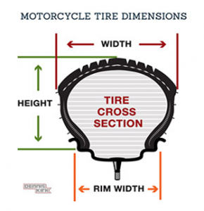 Motorcycle Tires –How to Find What Best Fits
